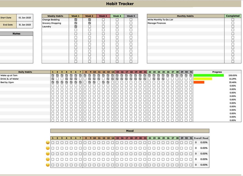 Habit Tracker Spreadsheet Template for Google Sheets, Mood Tracker ...