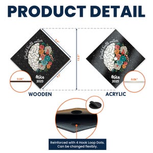 Personalized Future Psychology Graduation Cap Topper, Psychology Unique ...