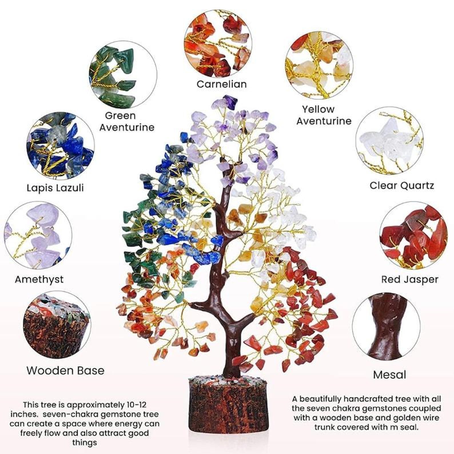 7 Chakra Tree of Life, Crystal Tree for Positive Energy - Meditation ...