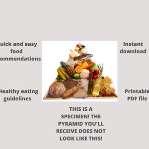 Food Pyramid | Healthy Eating Guide | Educational Kitchen Wall Art ...