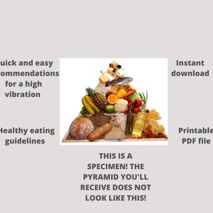High Vibration Food Pyramid | High Frequency Nutrition Guide | Healthy ...