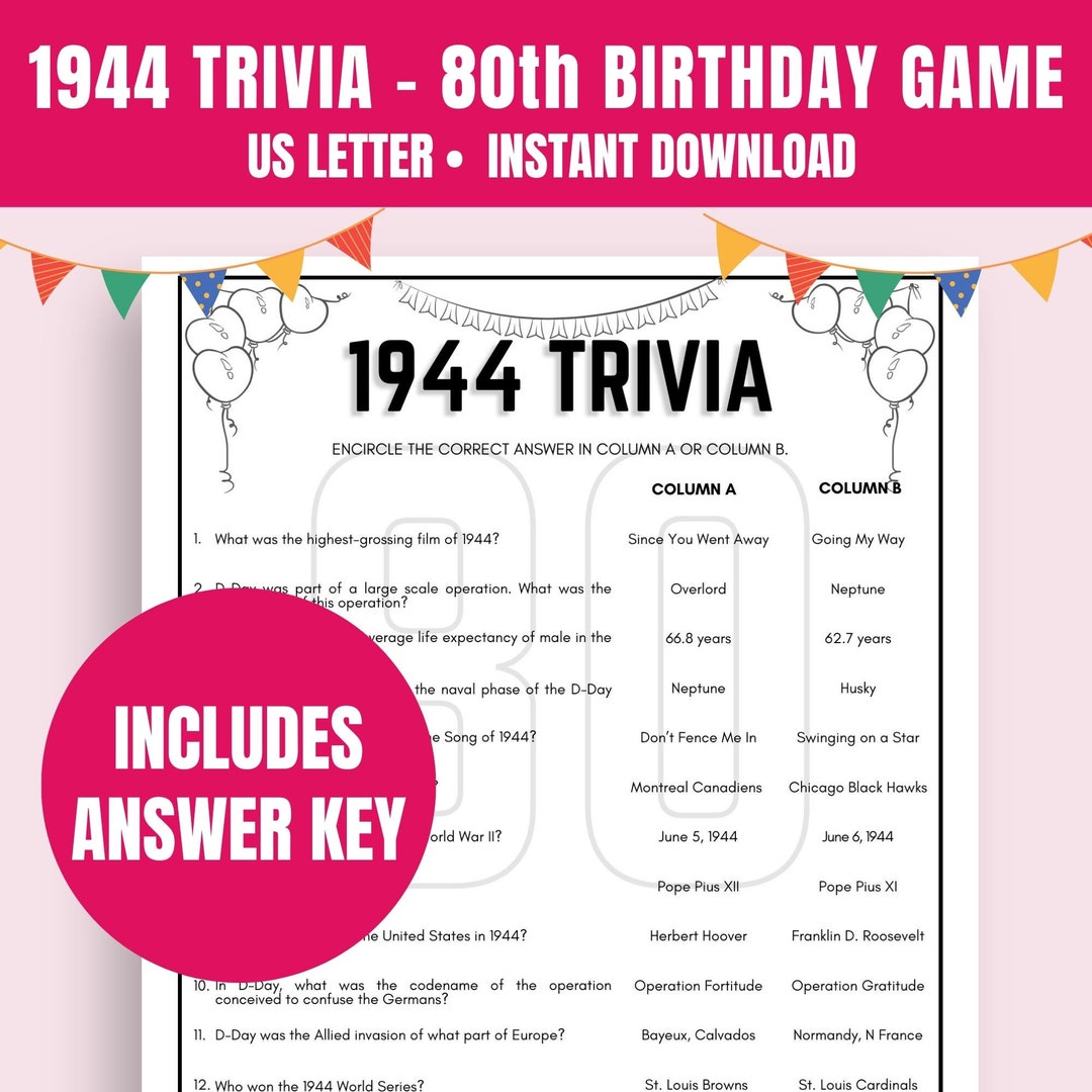 1944 Trivia Game Printable 80th Birthday Party Game 80th Birthday Party ...