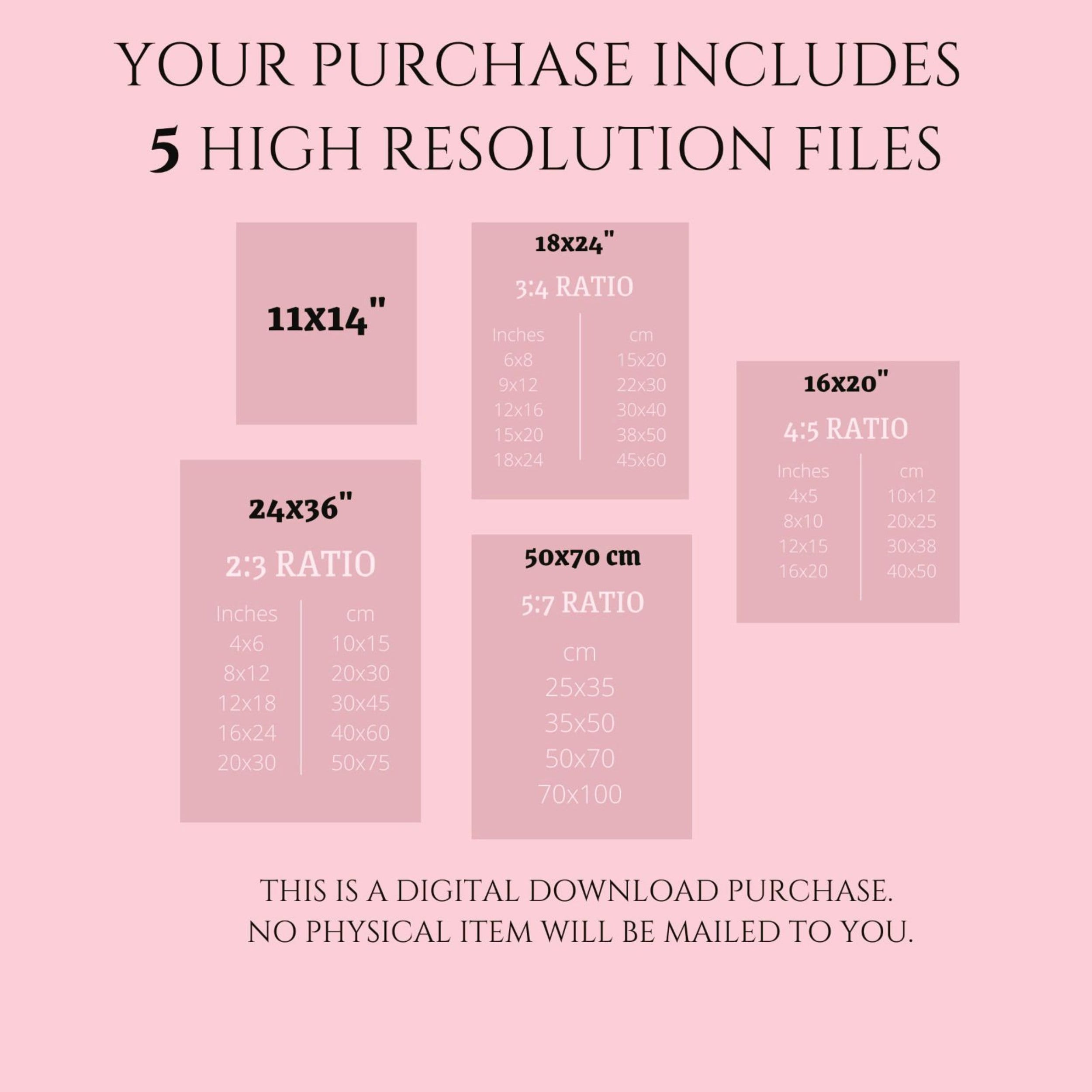 The 1975 About You Song Lyric Poster, Being Funny In A Foreign Language ...