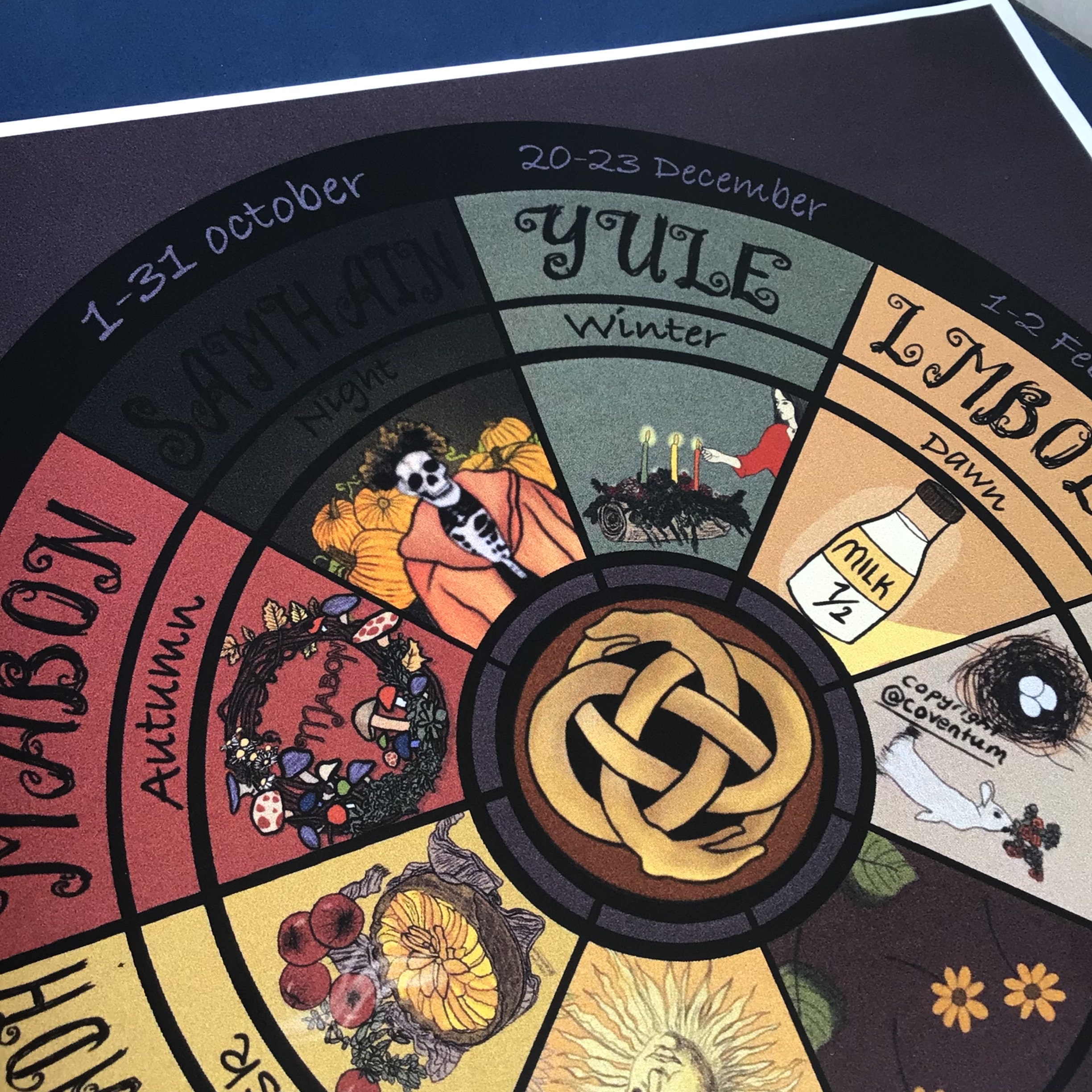 Wheel of the Year Wheel of the Year Poster Wiccan Wheel of - Etsy