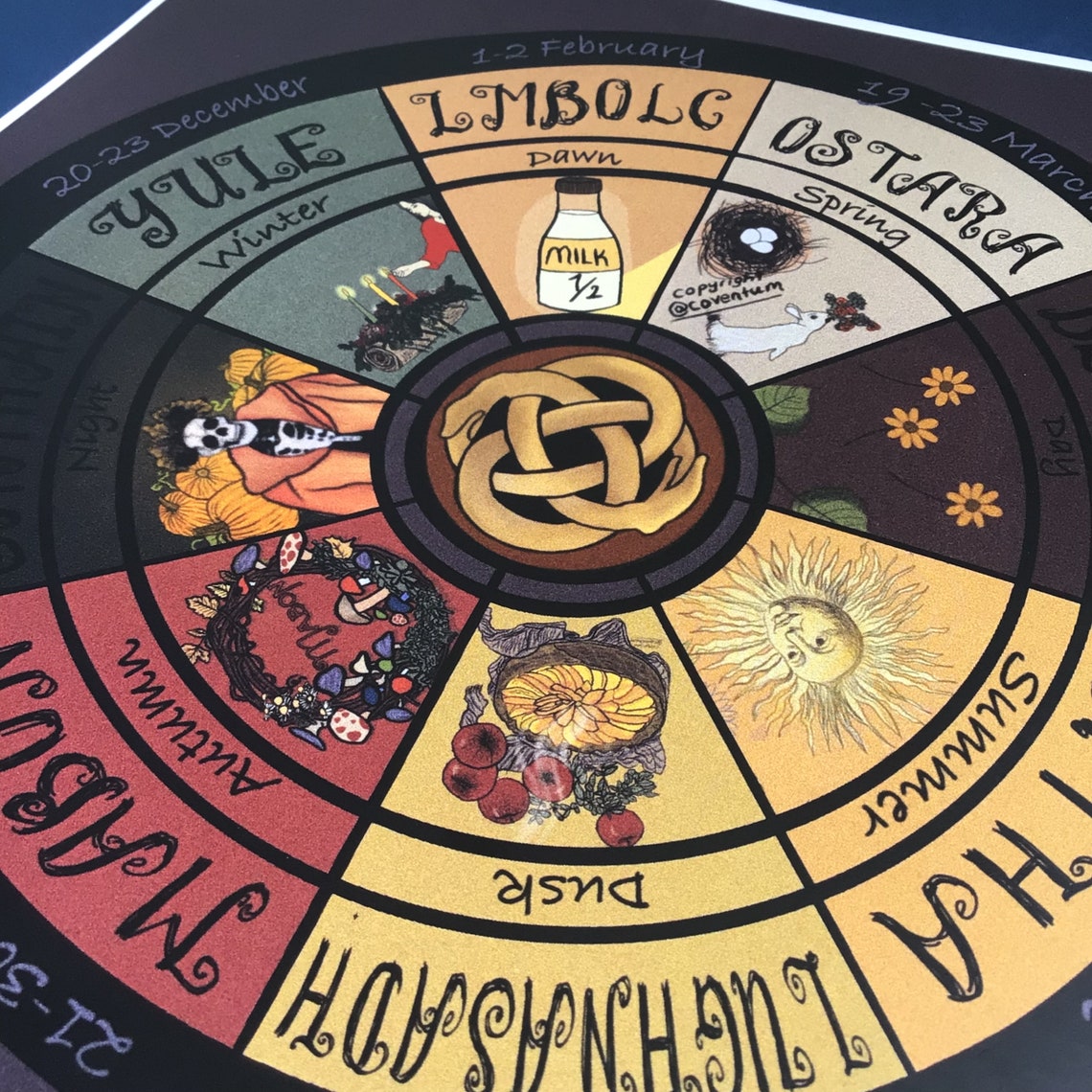 Wheel of the Year Wheel of the Year Poster Wiccan Wheel of - Etsy