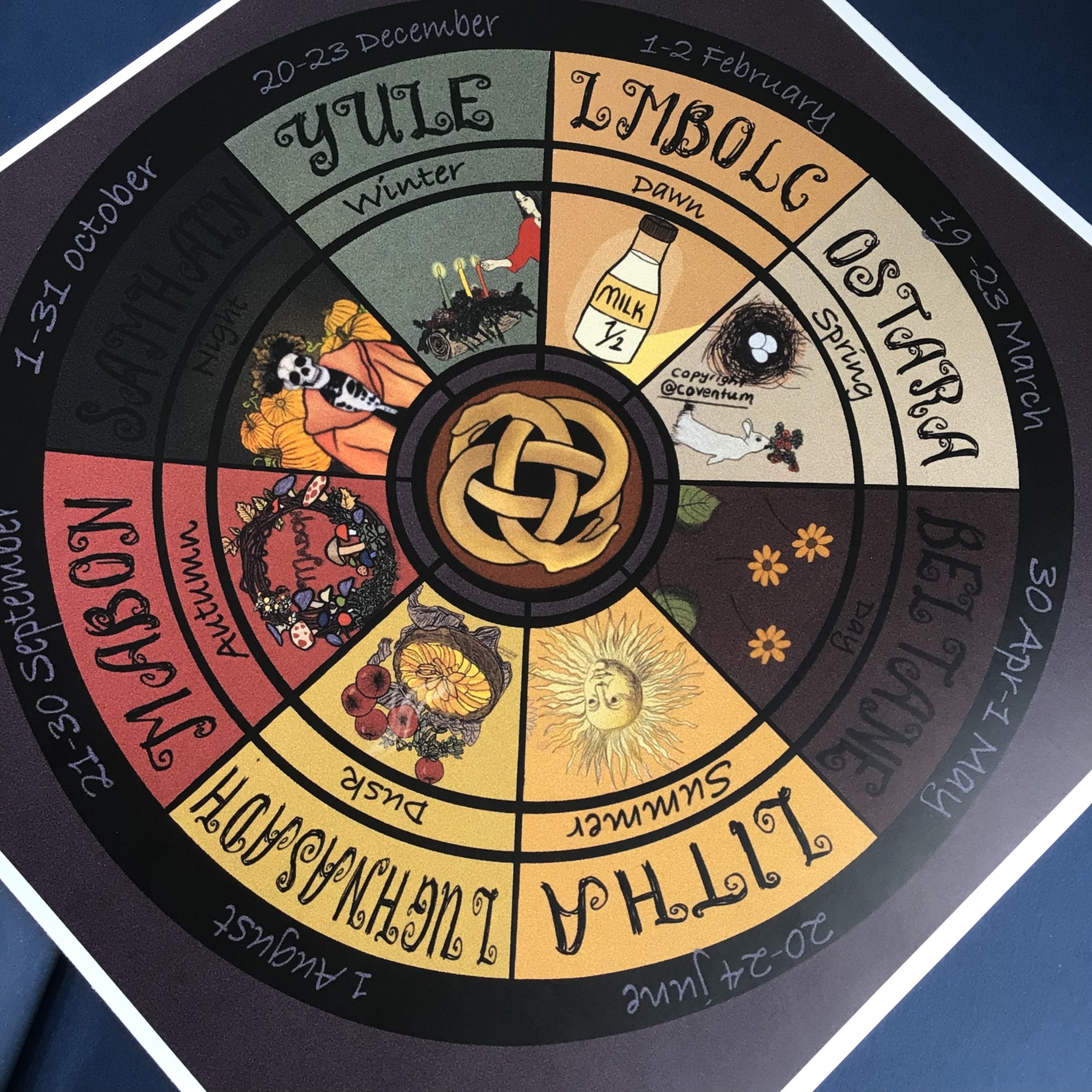 Wheel of the Year Wheel of the Year Poster Wiccan Wheel of - Etsy