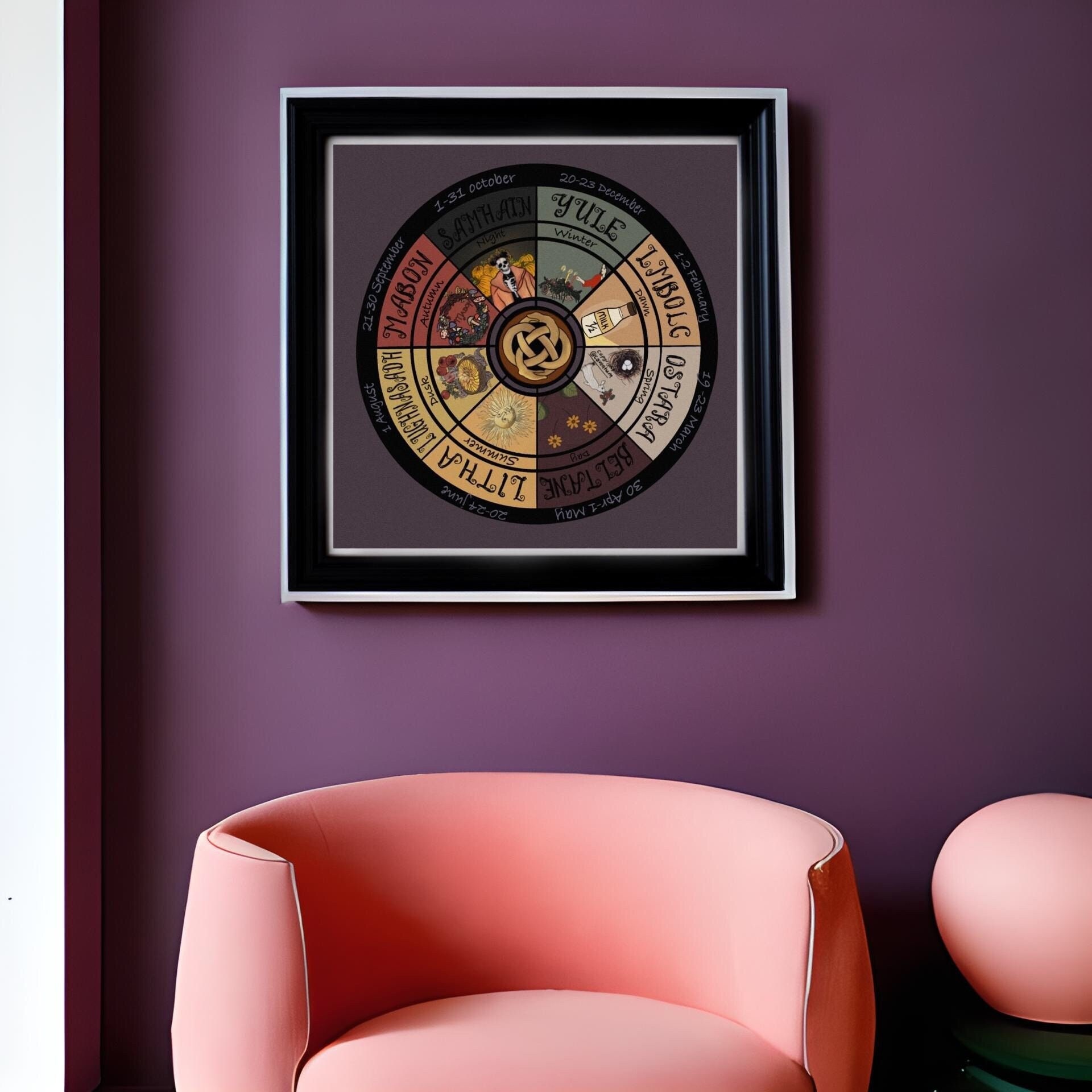 Wheel of the Year Wheel of the Year Poster Wiccan Wheel of - Etsy