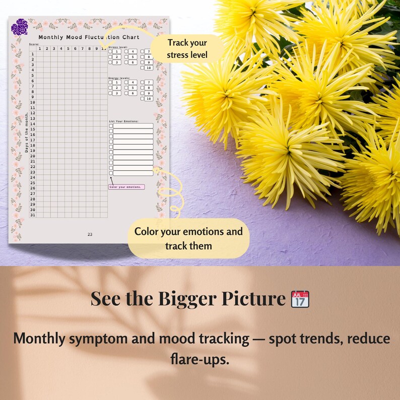 PMDD Symptom Tracker Printable | Emotional Healing Guide | Cycle & Mood ...