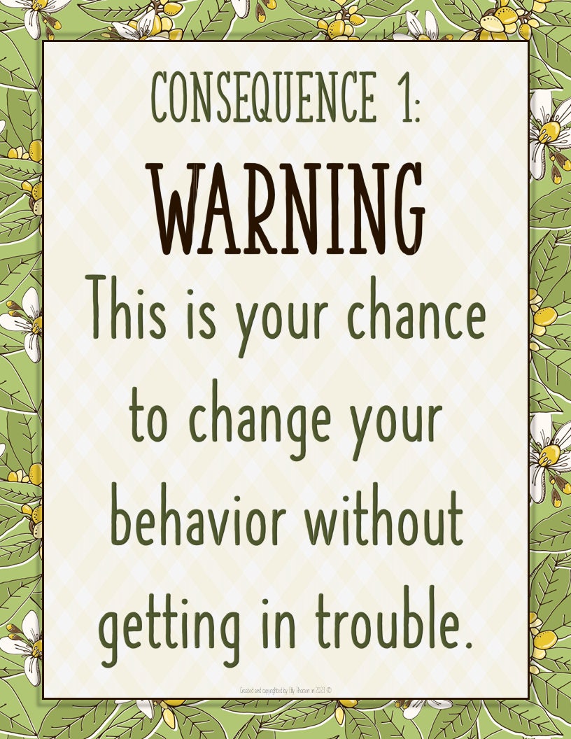 Classroom Management Class Rules & Consequences Posters: Lemon Theme - Etsy