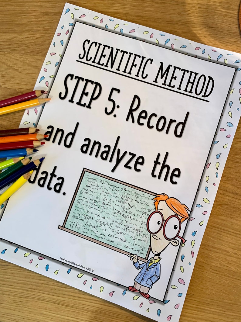 Steps of the Scientific Method Posters in English and Spanish: Black ...