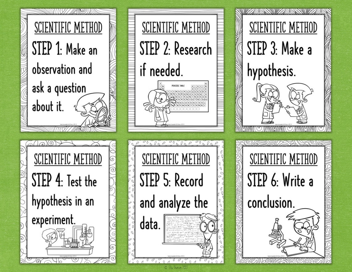 Steps of the Scientific Method Posters in English and Spanish: Black ...