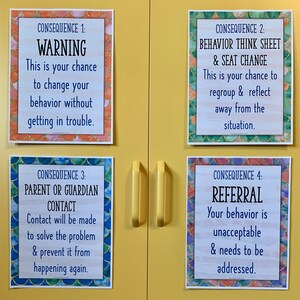Classroom Management Class Rules & Consequences Posters: Scale Theme - Etsy