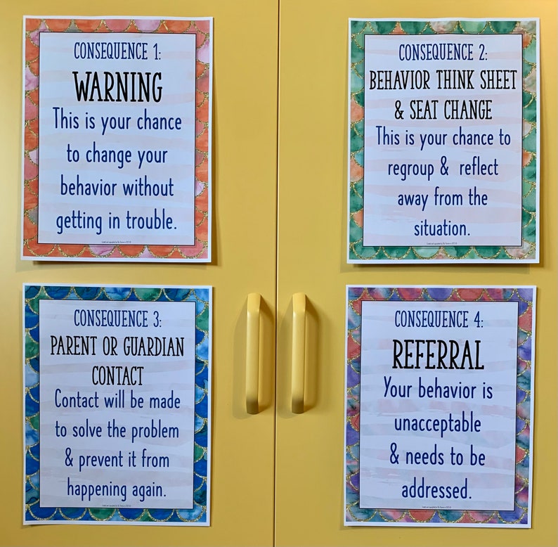 Classroom Management Class Rules & Consequences Posters: Scale Theme - Etsy