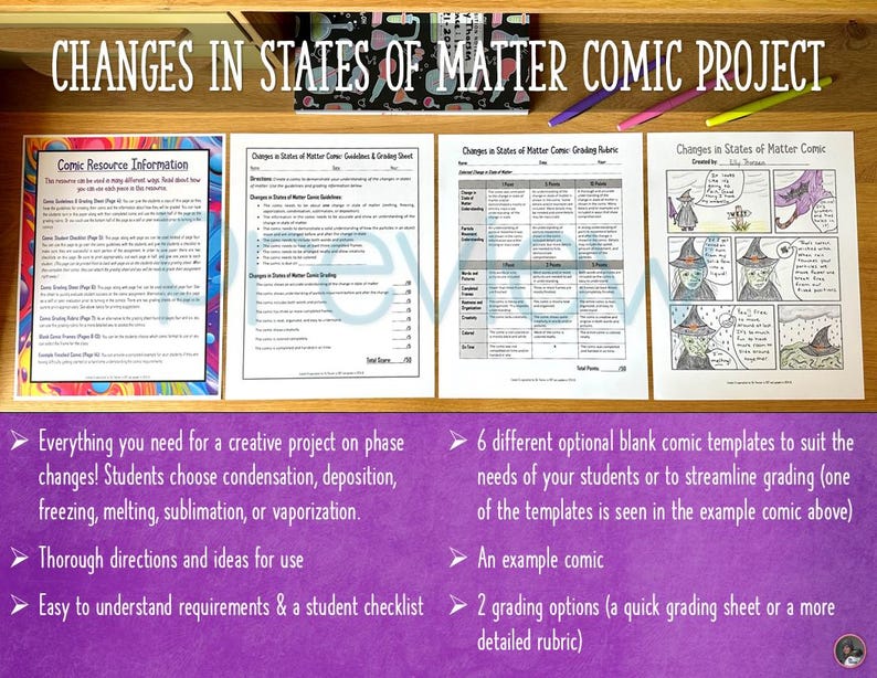 Changes in States of Matter Comic Project for the Phase Changes With ...