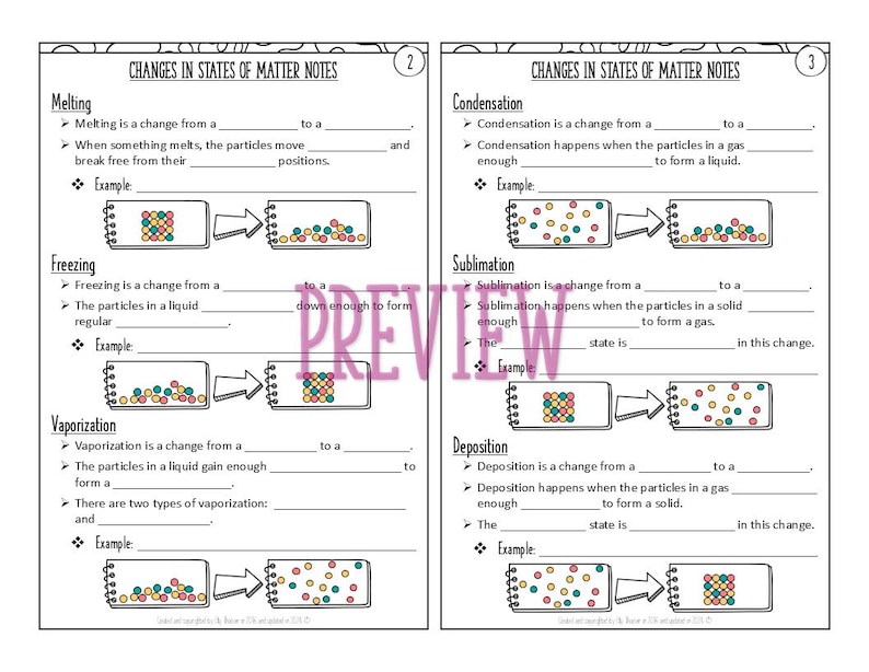 Changes in States of Matter Phase Changes Notes Interactive Science ...