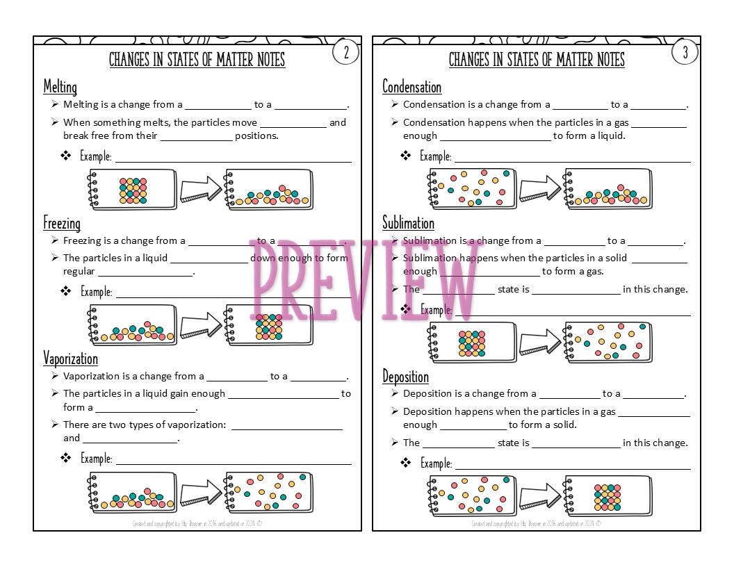 Changes in States of Matter Phase Changes Notes Interactive Science ...