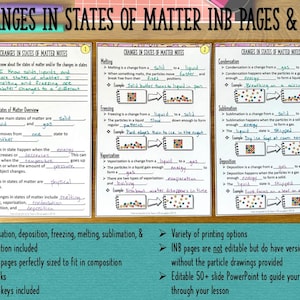 Changes in States of Matter Phase Changes Notes Interactive Science ...