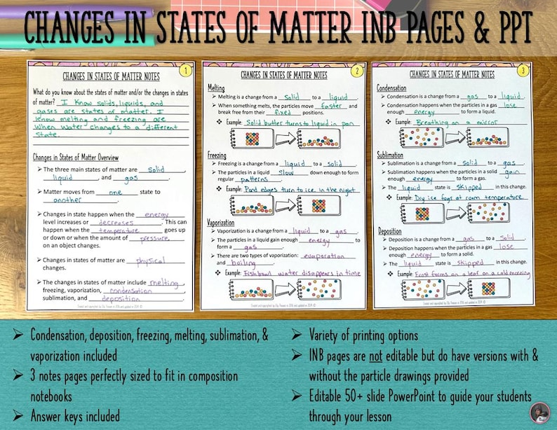 Changes in States of Matter Phase Changes Notes Interactive Science ...