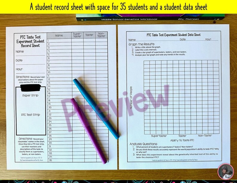 PTC Paper Taste Test Experiment, Lab, or Genetics Activity on Inherited ...
