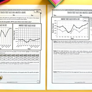 Data Analysis Worksheet Y-axis Graph Intervals and Data ...