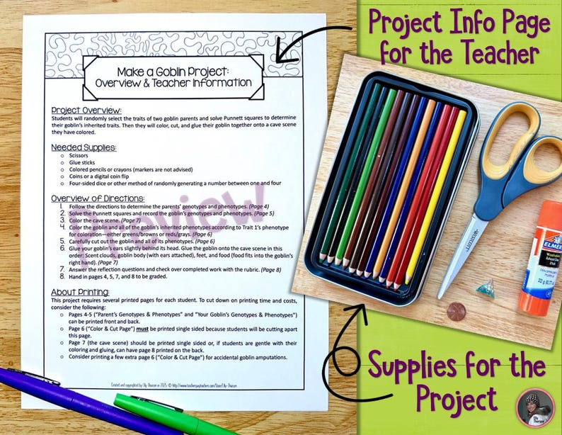 Middle School Genetics and Heredity Project, Activity, or Craft With ...