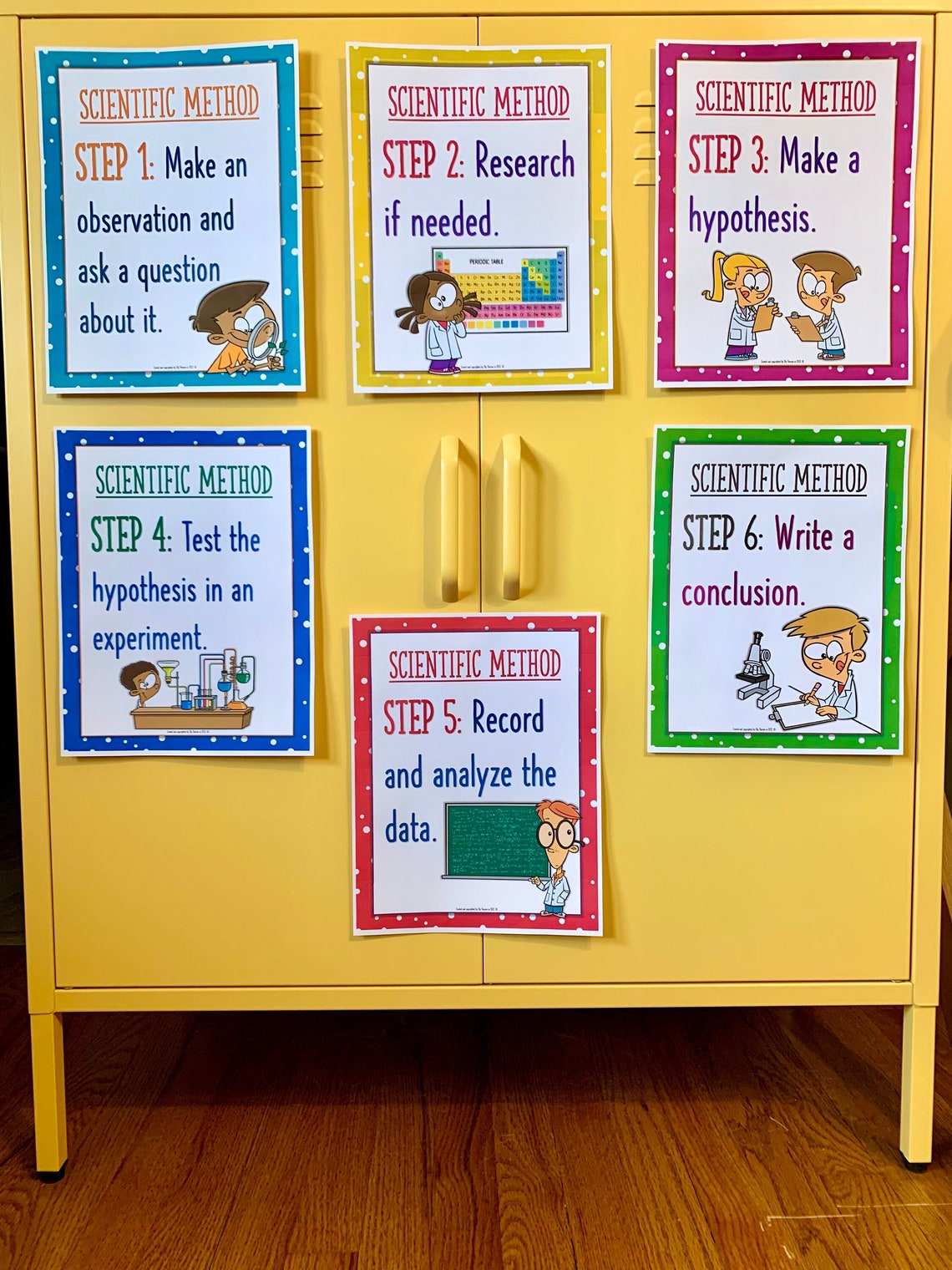 Steps of the Scientific Method Posters in English and Spanish: Colorful ...