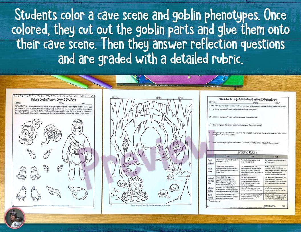 Middle School Genetics and Heredity Project, Activity, or Craft With ...