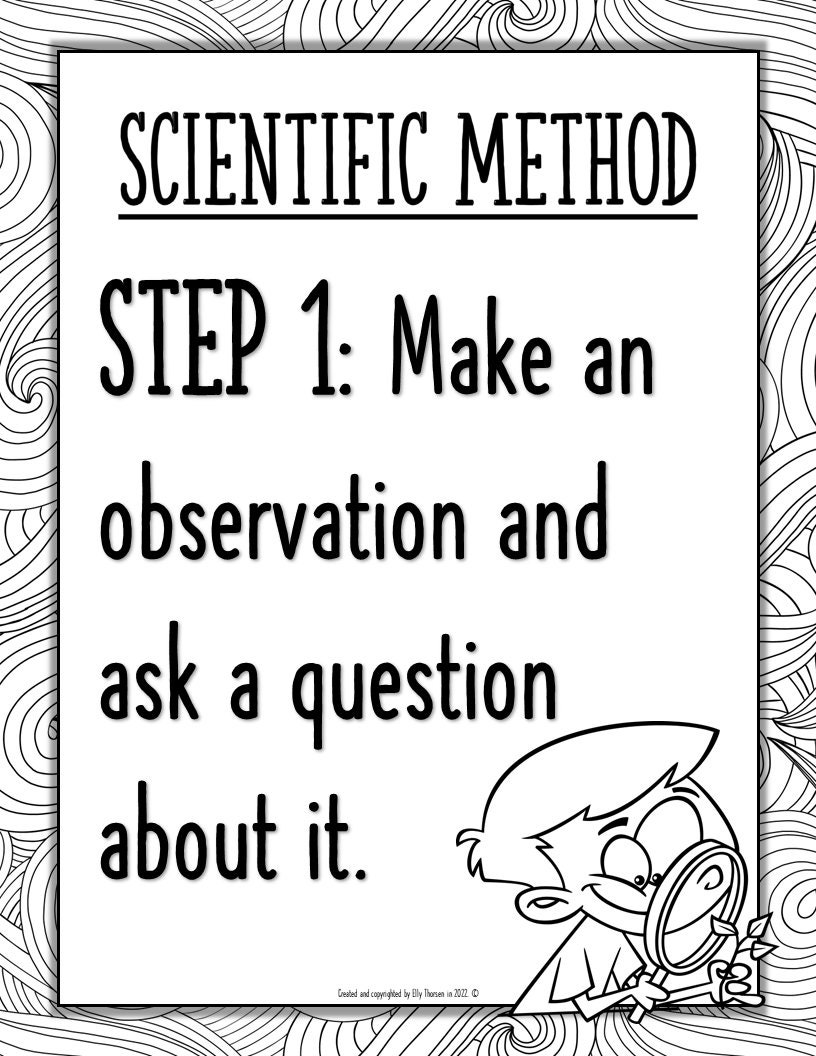 Steps of the Scientific Method Posters in English and Spanish: Black ...