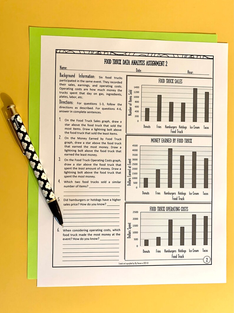 Reading and Interpreting Bar Graphs Worksheets: Data Analysis With Food ...