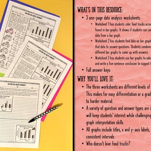 Reading and Interpreting Bar Graphs Worksheets: Data Analysis With Food ...