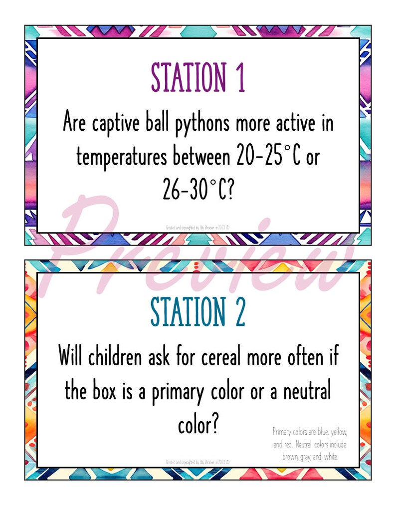 Scientific Method Stations: an Activity for Hypotheses, Variables, and ...