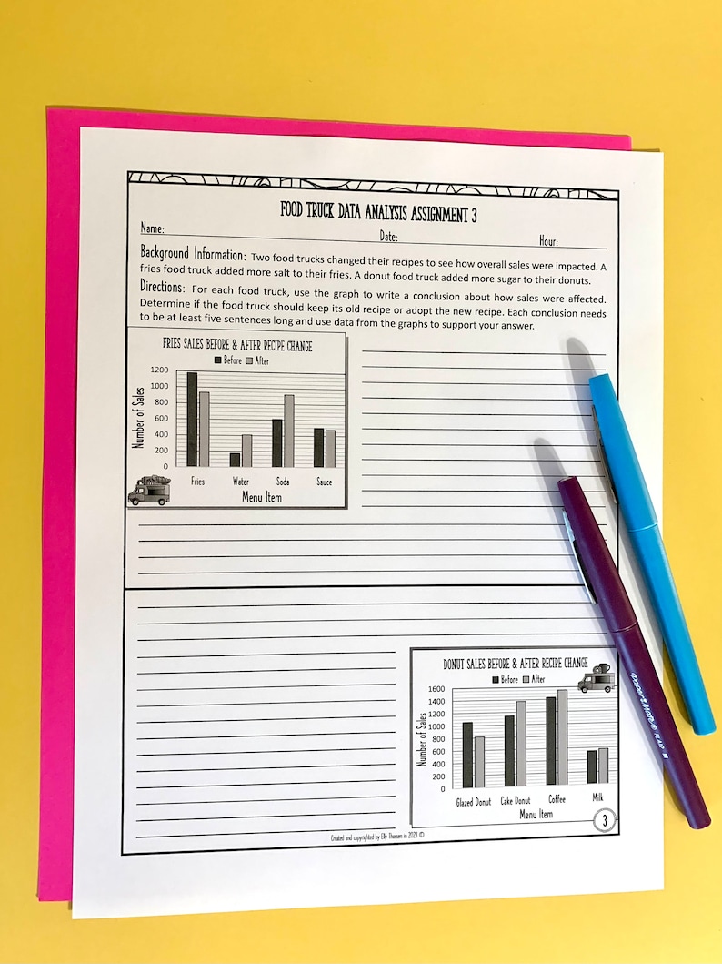 Reading and Interpreting Bar Graphs Worksheets: Data Analysis With Food ...