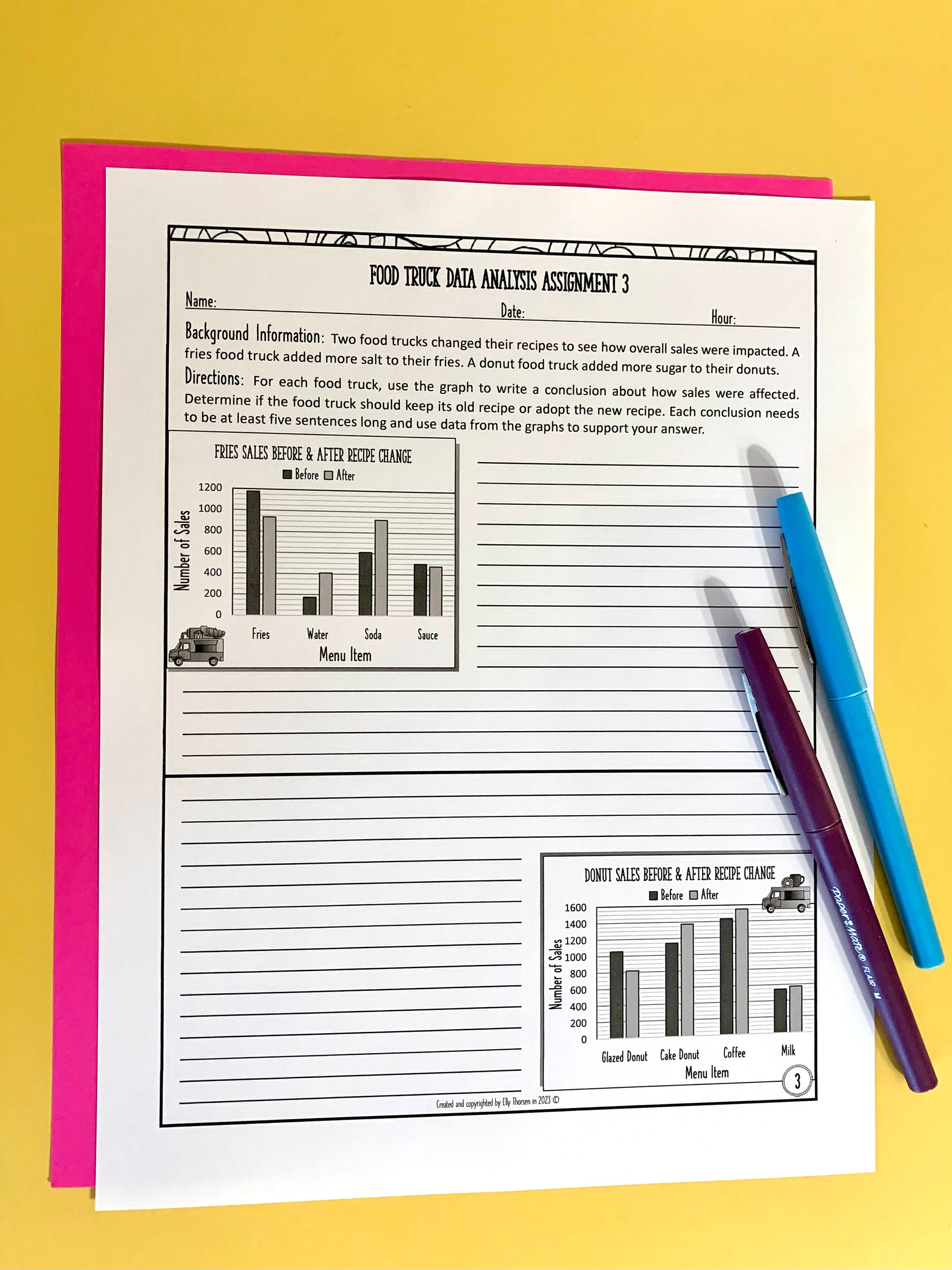 Reading and Interpreting Bar Graphs Worksheets: Data Analysis With Food ...