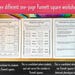 Introduction to Punnett Squares: Middle School Genetics Handouts and ...