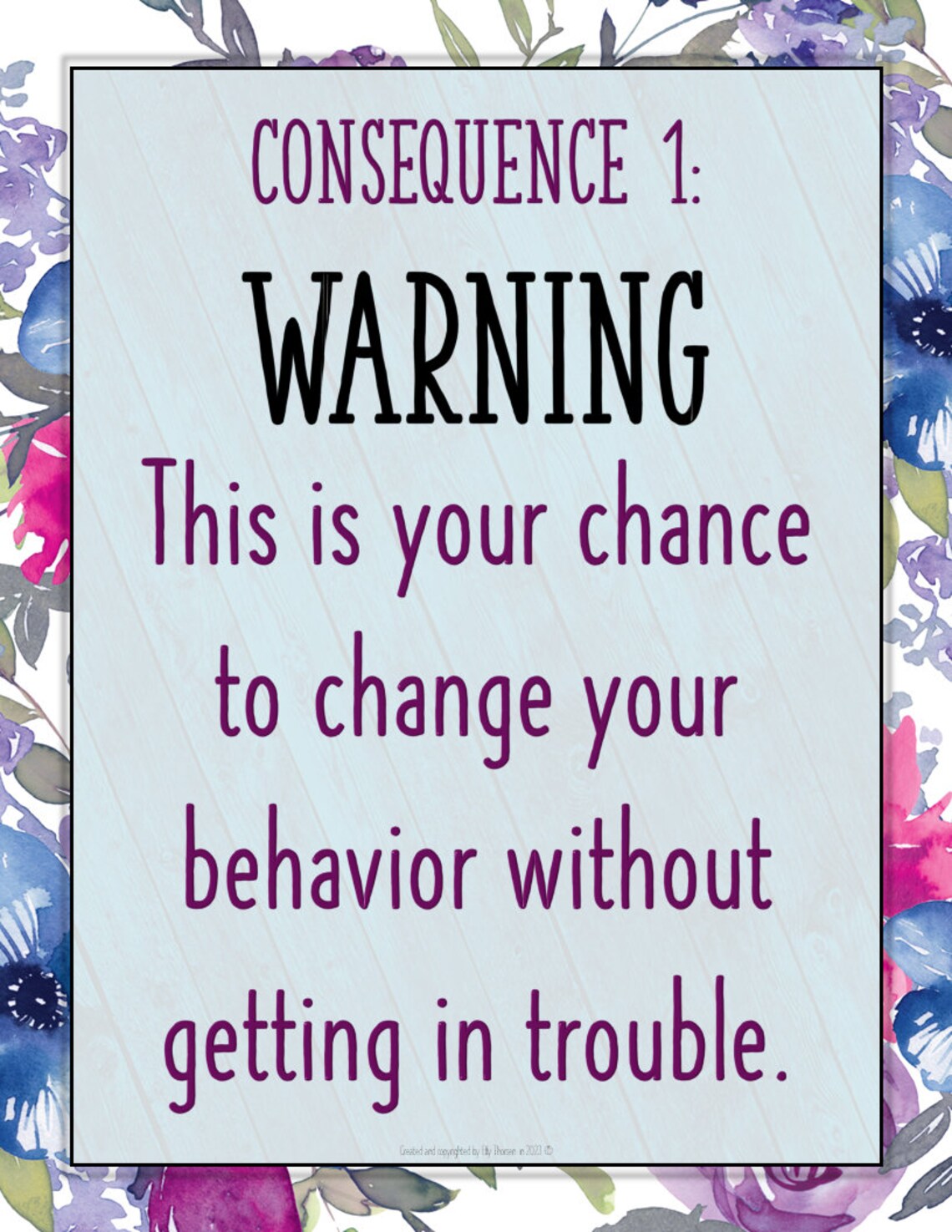 Classroom Management Class Rules & Consequences Posters: Floral Theme ...