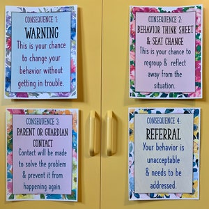 Classroom Management Class Rules & Consequences Posters: Floral Theme ...