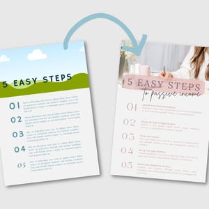 Canva Ebook Template, Course Workbook Template, How to Create E-book ...