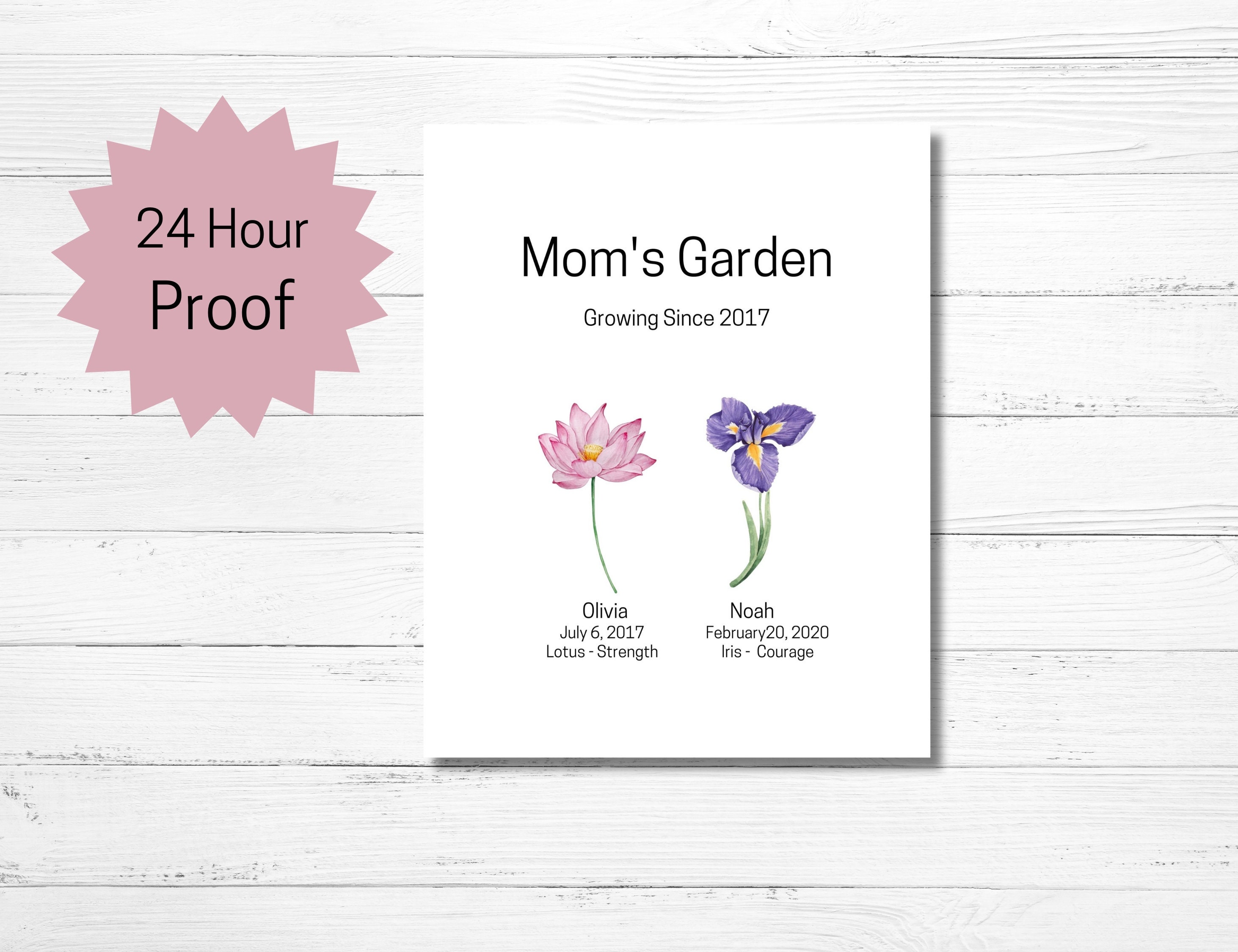 Birth Flower Personalized Gift, Birth Flower by Month, Birth Flower ...