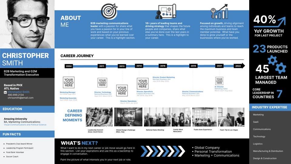 Professional Bio Template: One-page Career Summary (powerpoint & Google ...
