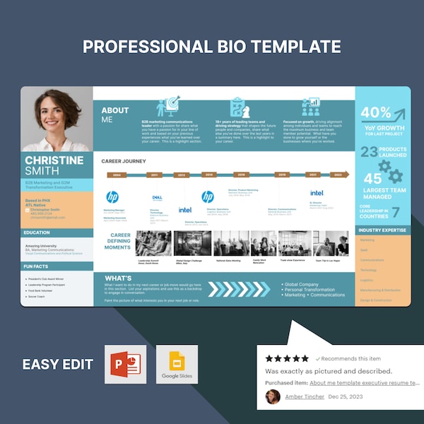 Executive Summary Powerpoint - Etsy
