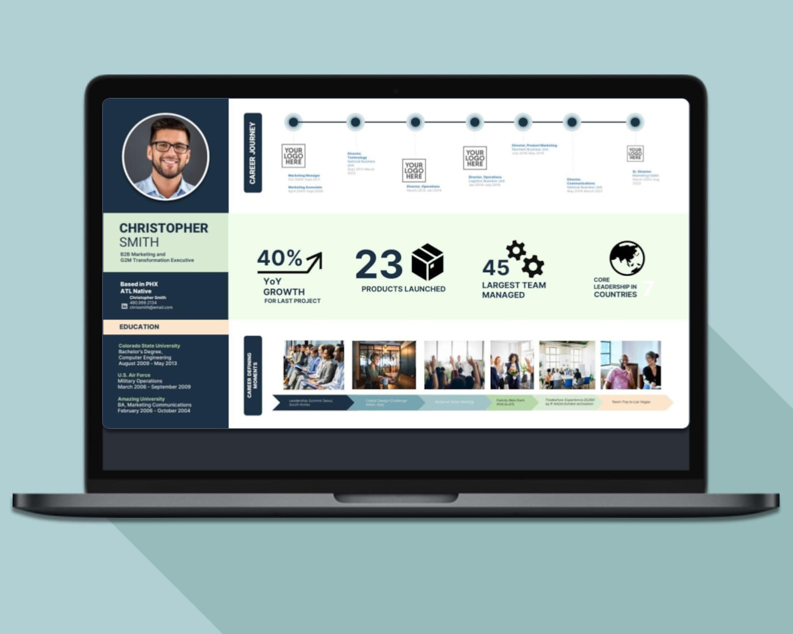 Professional Bio Template: Career Highlights, Executive Profile ...