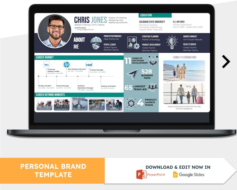 Professional Bio Template: Executive Resume Design (powerpoint & Google ...