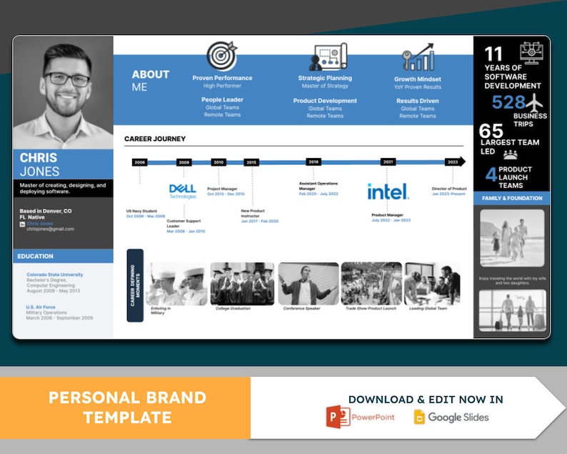 Career Journey Template: Resume Builder, Cover Letter (google Slides ...