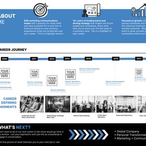 Career Journey Template: Resume Builder, Cover Letter (google Slides ...