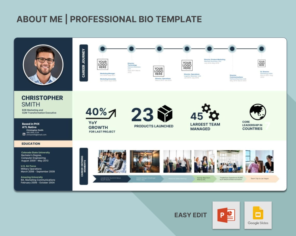 Professional Bio Template: Career Highlights, Executive Profile ...