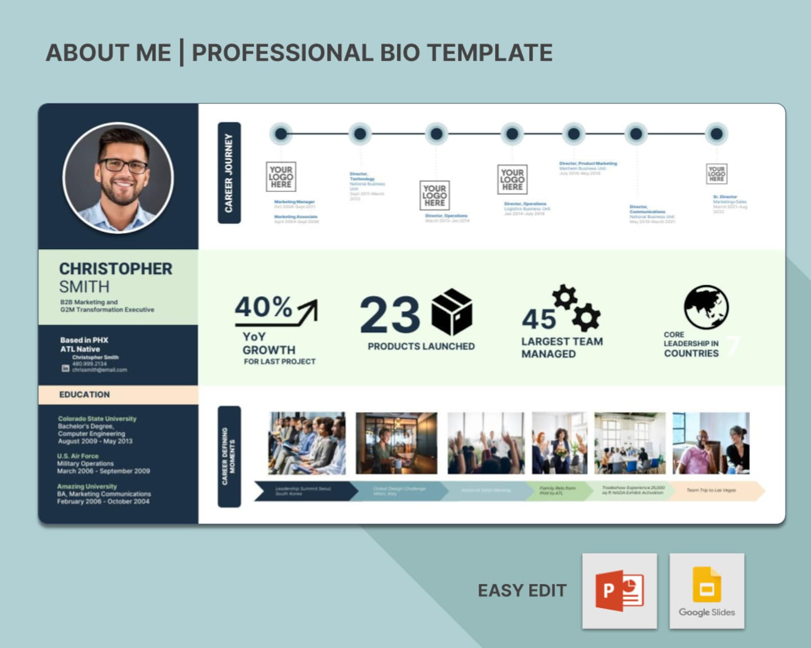 About Me Professional Bio Introduction One Page Career Highlights Executive Profile Template ...