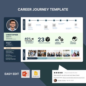 Professional Bio Template: Career Highlights, Executive Profile ...