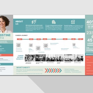Professional Bio Template: One-page Executive Profile (powerpoint ...