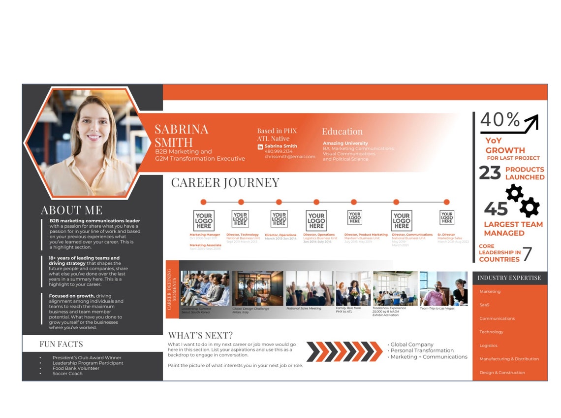 About Me Professional Career Highlight One Page Executive Profile ...