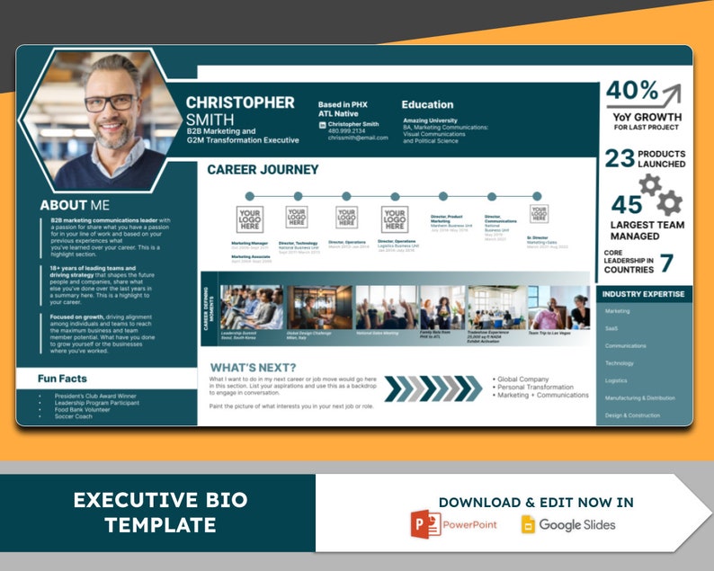 About Me Template Executive Resume Template Personal Brand Professional ...